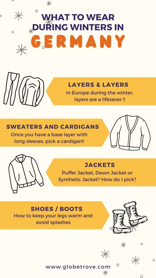 What To Wear In Germany In Winter - GlobeTrove